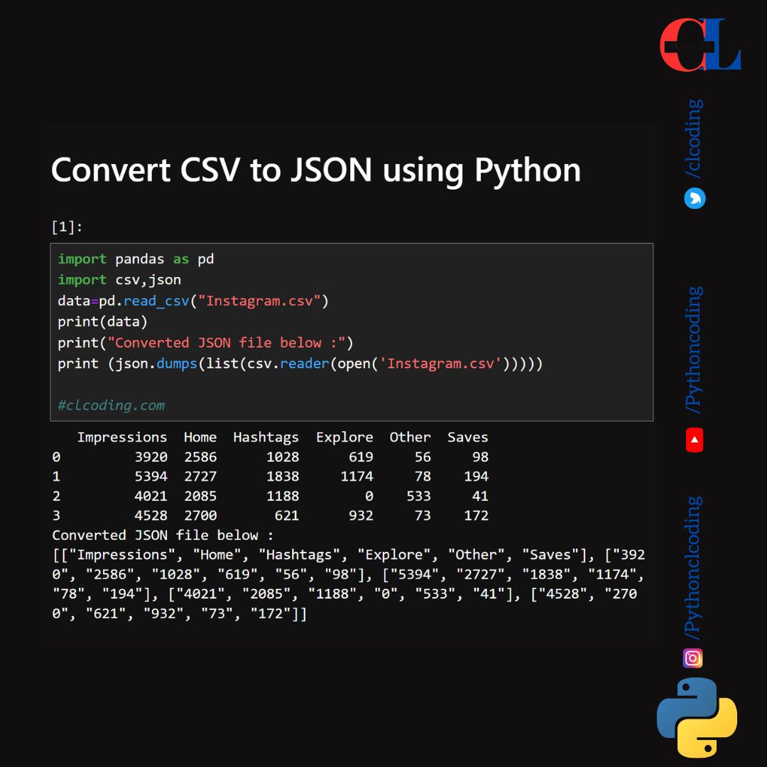 Python Coding on LinkedIn: Convert CSV to JSON using Python Python Coding on LinkedIn: Convert CSV to JSON using Python