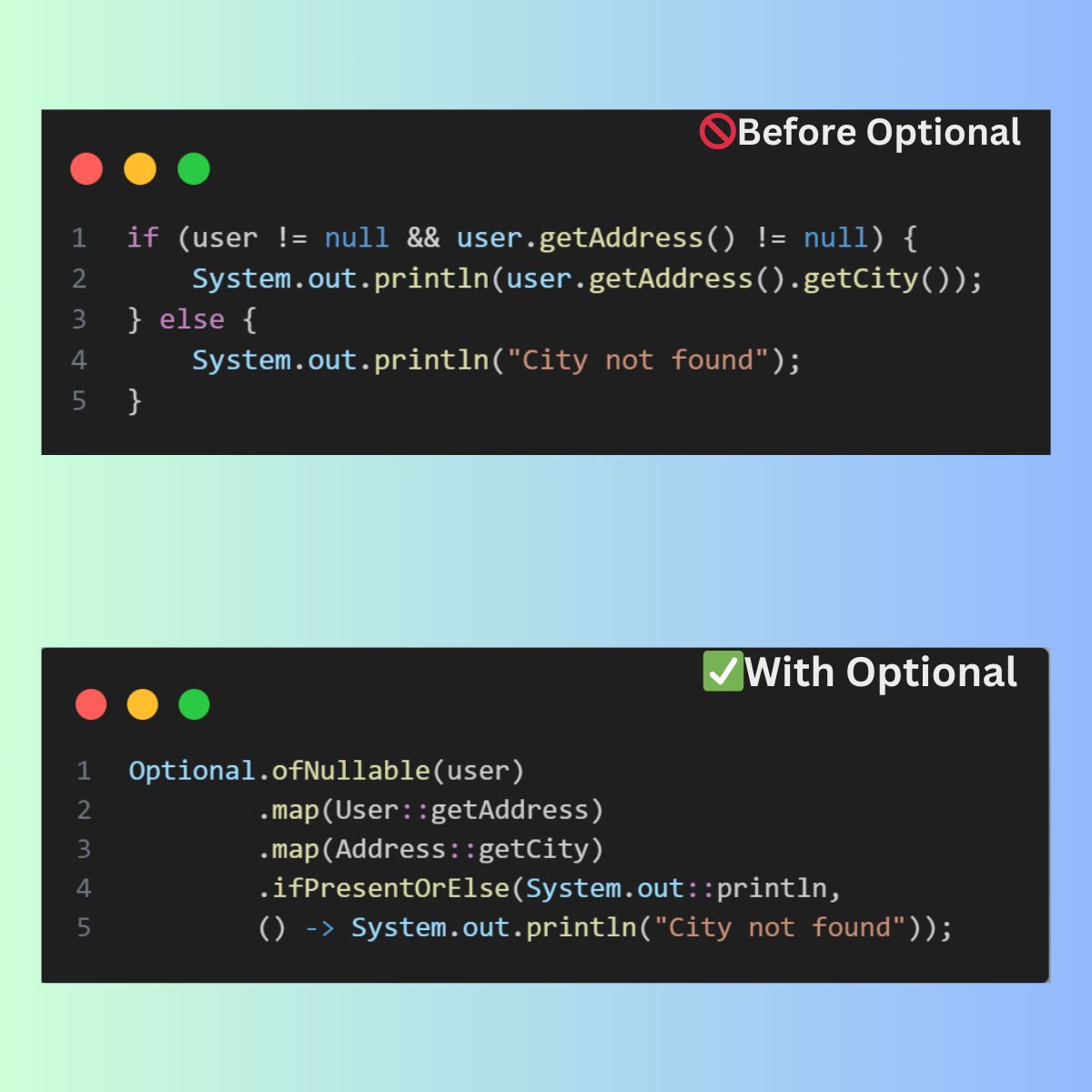 Suchit Chaudhari on LinkedIn: #java #codequality #optional #cleancode # ... Suchit Chaudhari on LinkedIn: #java #codequality #optional #cleancode # ...
