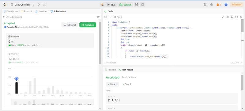 Sagarika Nayak on LinkedIn: #day4 #100daysofcodingchallenge #leetcode # ... Sagarika Nayak on LinkedIn: #day4 #100daysofcodingchallenge #leetcode # ...