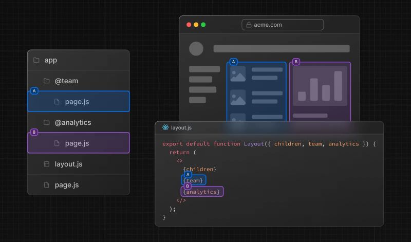 #nextjs #parallel #routes #javascript #typescript | Siyavash Khani #nextjs #parallel #routes #javascript #typescript | Siyavash Khani
