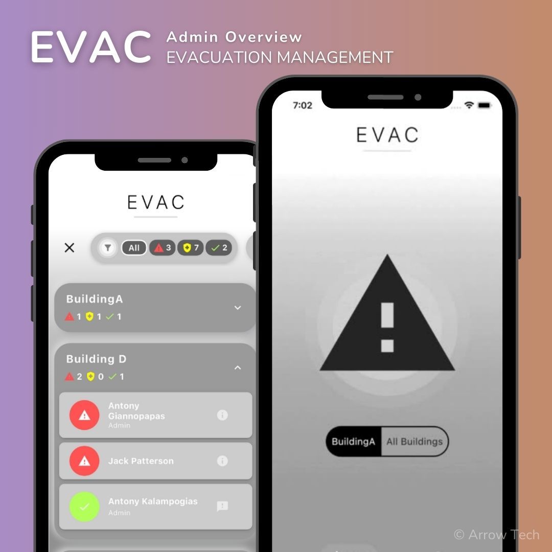Arrow Tech G.P. on LinkedIn: π€ Role Preview: EVAC's Admin Role! π Admin ... Arrow Tech G.P. on LinkedIn: π€ Role Preview: EVAC's Admin Role! π Admin ...