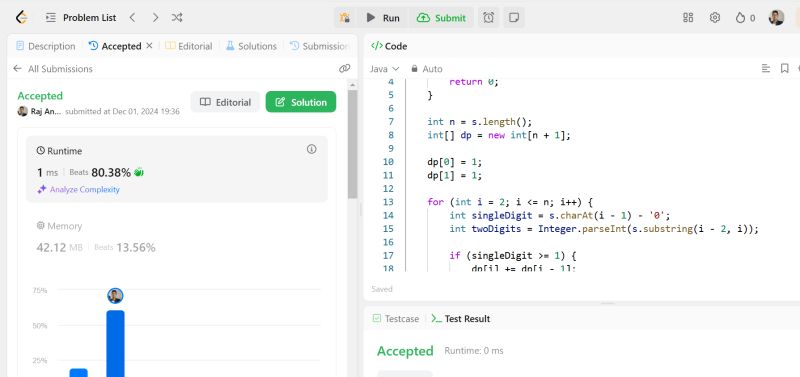 Raj Anand on LinkedIn: LeetCode Challenge Day 42/180. 91. Decode Ways ... Raj Anand on LinkedIn: LeetCode Challenge Day 42/180. 91. Decode Ways ...