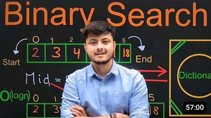 Siddharth Tiwari on LinkedIn: #180daysofcode #coderarmy #dsa #coding Siddharth Tiwari on LinkedIn: #180daysofcode #coderarmy #dsa #coding