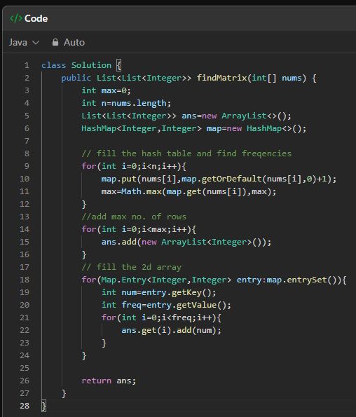 LeetCode Daily Challenge: How to create a map using HashMap | Syed ... LeetCode Daily Challenge: How to create a map using HashMap | Syed ...