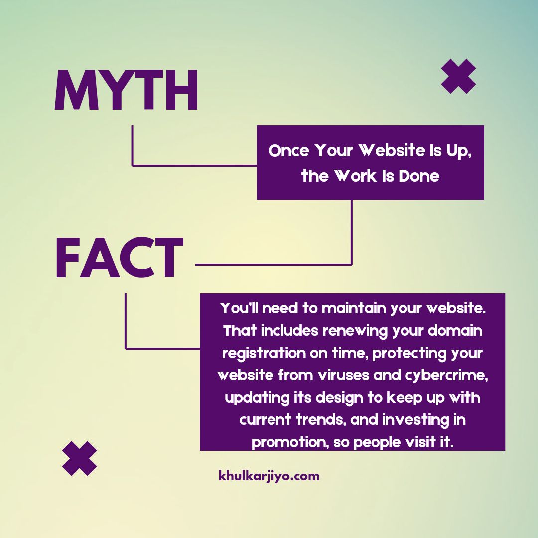 Khulkarjiyo Design on LinkedIn: Myth 4: Once Your Website Is Up, the ... Khulkarjiyo Design on LinkedIn: Myth 4: Once Your Website Is Up, the ...