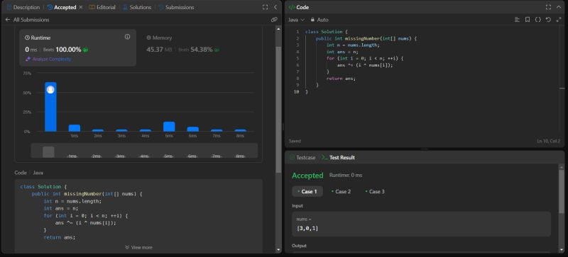 Atharva Chalikwar on LinkedIn: #day59 #100daysofcode #100daysofcode # ... Atharva Chalikwar on LinkedIn: #day59 #100daysofcode #100daysofcode # ...