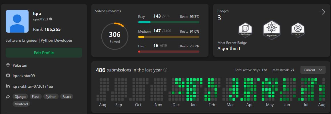 Iqra Akhtar on LinkedIn: #icodeguru #leetcode #linkedin #achievement # ... Iqra Akhtar on LinkedIn: #icodeguru #leetcode #linkedin #achievement # ...