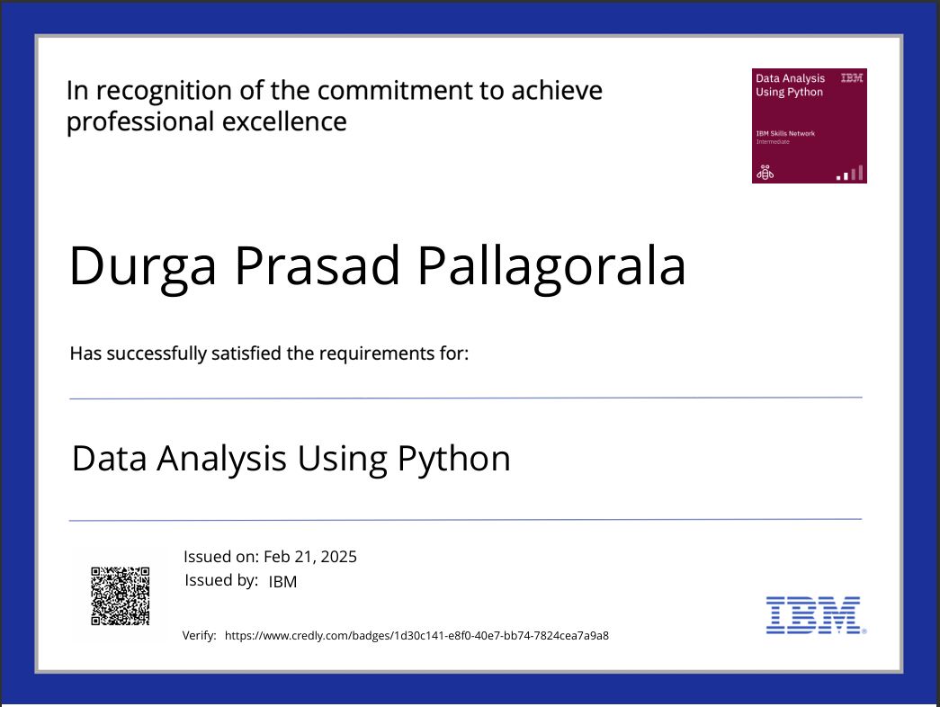 #dataanalysis #python #datascience #analytics #continuouslearning ... #dataanalysis #python #datascience #analytics #continuouslearning ...