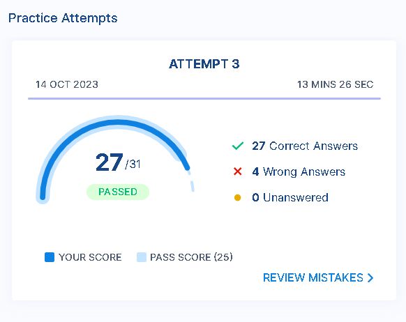 Sathish Kumar Pillay on LinkedIn: #day46 #50daysofcode #nxtwave #ccbp # ... Sathish Kumar Pillay on LinkedIn: #day46 #50daysofcode #nxtwave #ccbp # ...