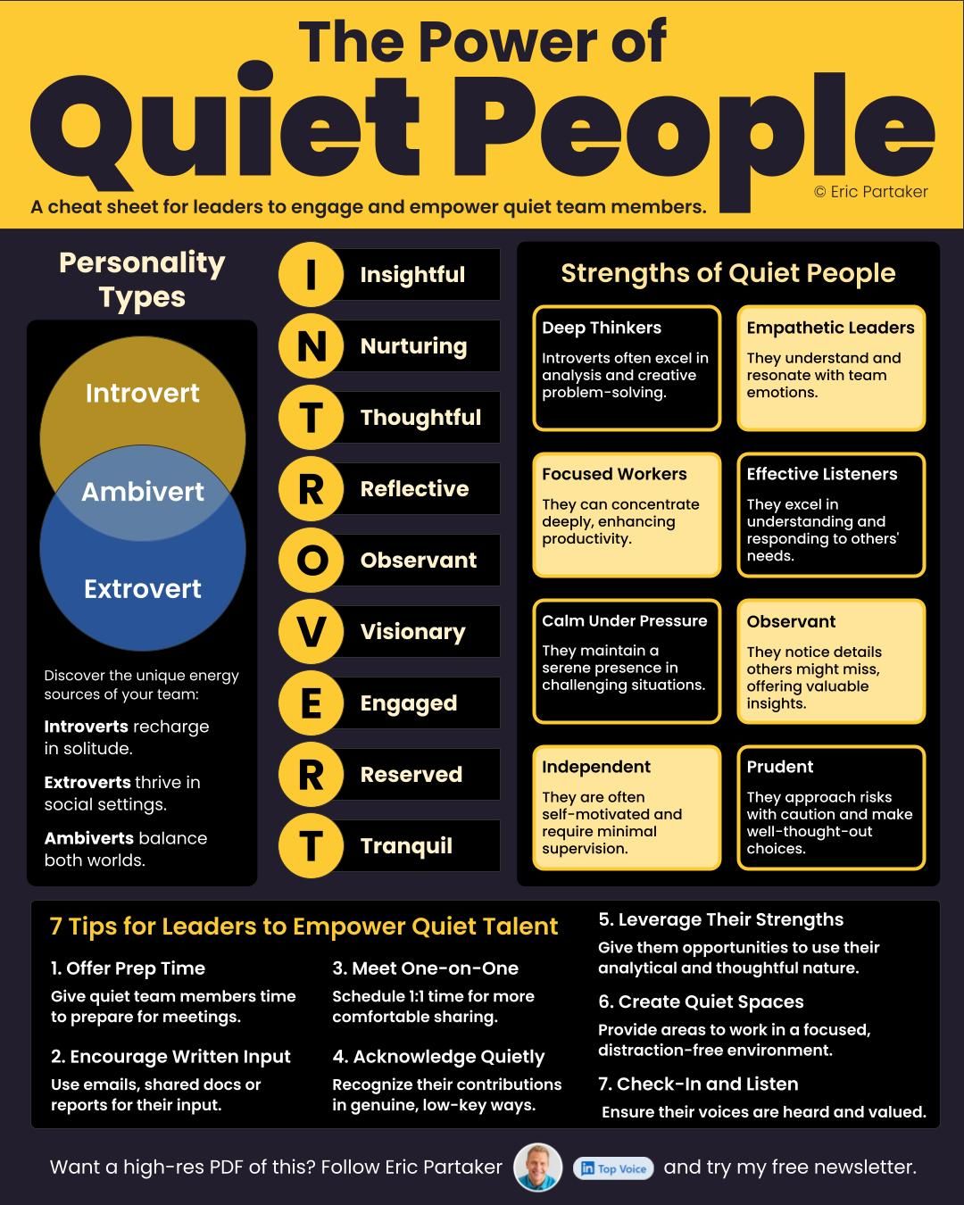 Alan Collins on LinkedIn: HR Leaders - This is a must-save cheat sheet ... Alan Collins on LinkedIn: HR Leaders - This is a must-save cheat sheet ...