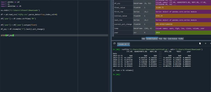 Vineet Dusa on LinkedIn: #stockmarket #python #finance #dataanalysis # ... Vineet Dusa on LinkedIn: #stockmarket #python #finance #dataanalysis # ...