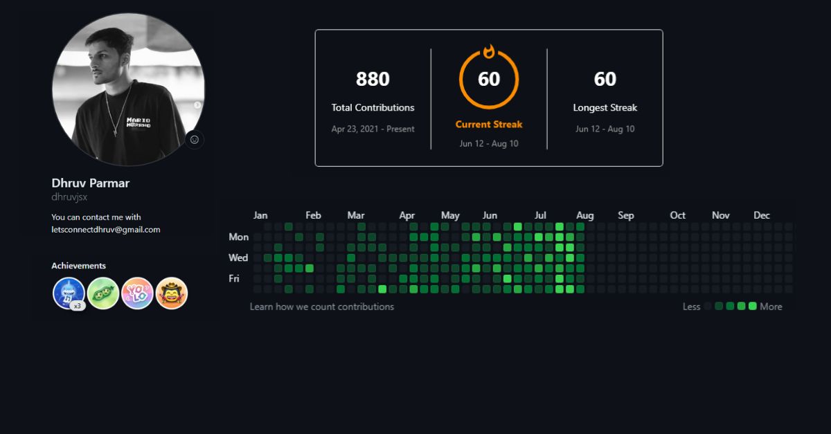 Dhruv Parmar on LinkedIn: #github #coding #webdevelopment #techjourney ... Dhruv Parmar on LinkedIn: #github #coding #webdevelopment #techjourney ...