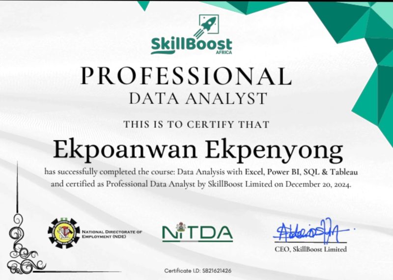 Ekpoanwan Ekpenyong on LinkedIn: #dataanalytics #powerbi #tableau #sql ... Ekpoanwan Ekpenyong on LinkedIn: #dataanalytics #powerbi #tableau #sql ...