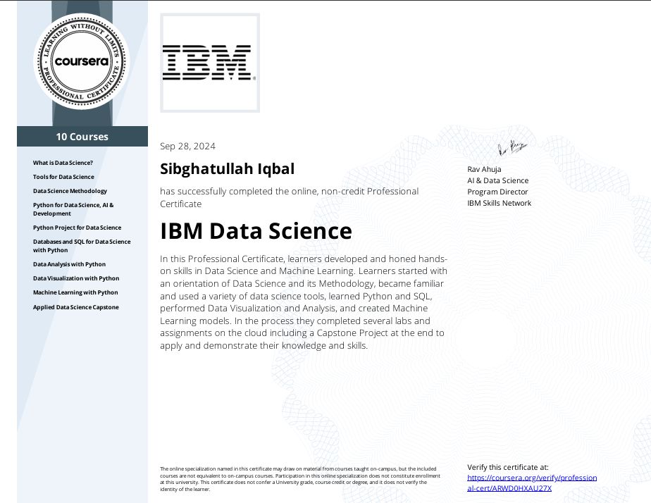 Sibghatullah Iqbal on LinkedIn: #datascience #python #pandas # ... Sibghatullah Iqbal on LinkedIn: #datascience #python #pandas # ...