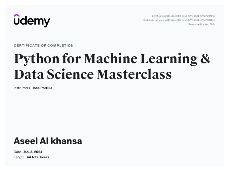 Aseel Al khansa on LinkedIn: #pandas #numpy #matplotlib #seaborn # ... Aseel Al khansa on LinkedIn: #pandas #numpy #matplotlib #seaborn # ...