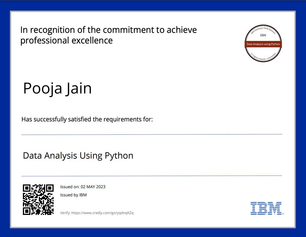 Pooja Jain on LinkedIn: #python #dataanalysis Pooja Jain on LinkedIn: #python #dataanalysis