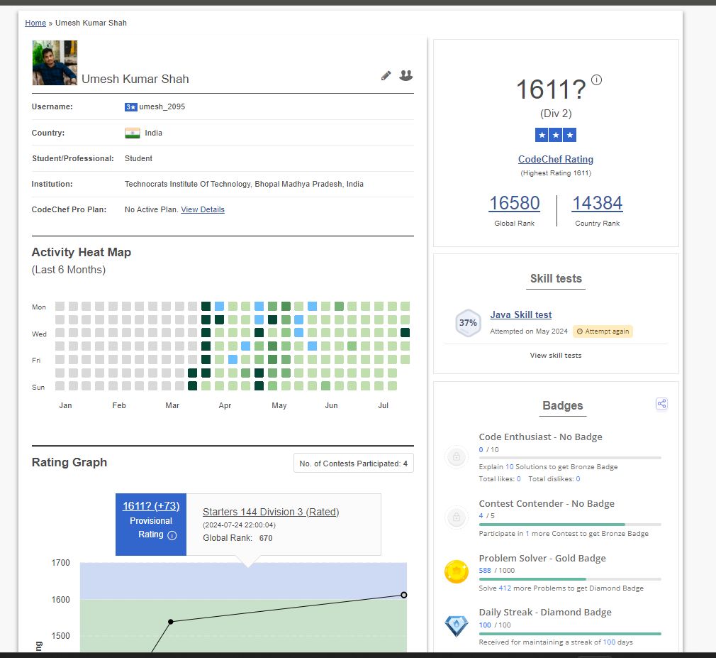 Umesh kumar Shah on LinkedIn: Hii friends, i have attend the Umesh kumar Shah on LinkedIn: Hii friends, i have attend the