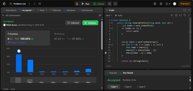 Nitish Kumar on LinkedIn: #leetcode Nitish Kumar on LinkedIn: #leetcode
