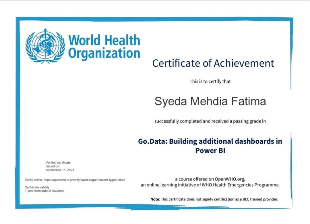 #powerbi #certificateofachievement | Mehdia Fatima #powerbi #certificateofachievement | Mehdia Fatima