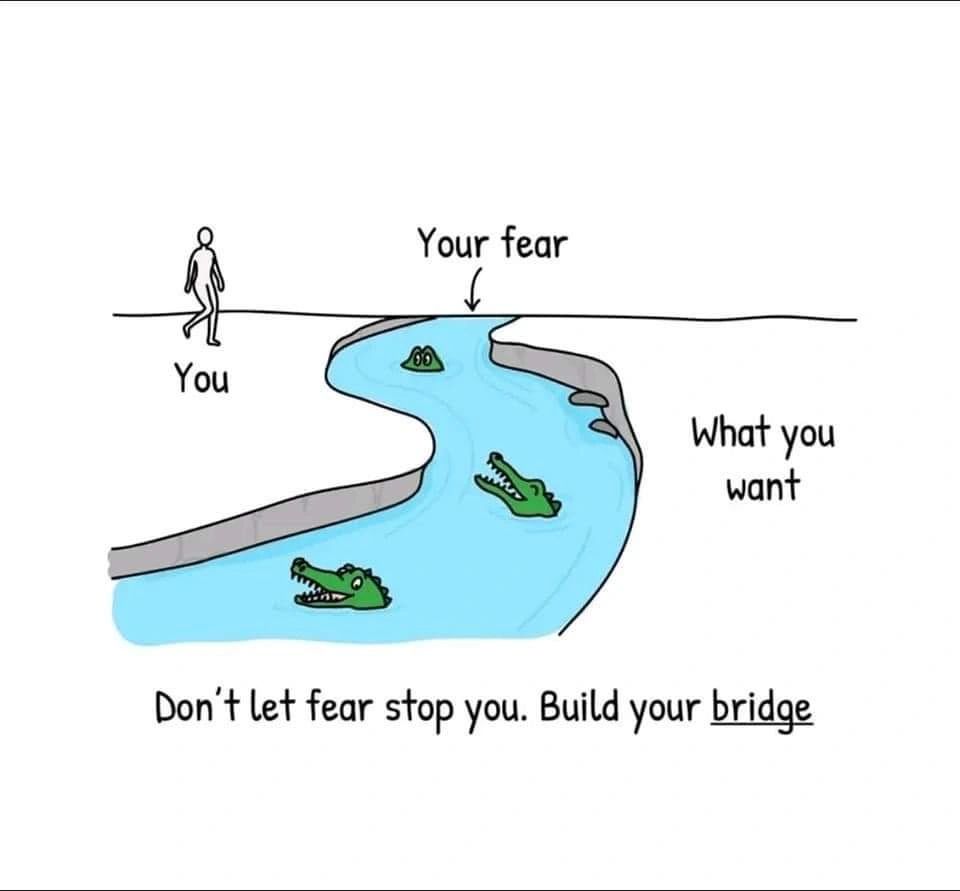Saad A. Shah posted on LinkedIn Saad A. Shah posted on LinkedIn