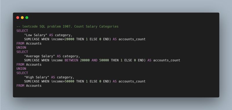 LeetCode SQL50 Challenge: Count Salary Categories | Abhishek Nilekar ... LeetCode SQL50 Challenge: Count Salary Categories | Abhishek Nilekar ...