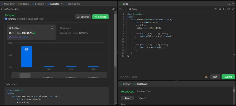 Himanshu Parashar on LinkedIn: #codingchallenge #day18 #leetcode # ... Himanshu Parashar on LinkedIn: #codingchallenge #day18 #leetcode # ...