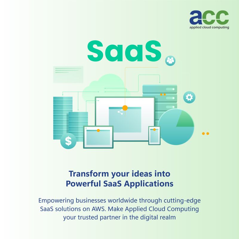 Applied Cloud Computing on LinkedIn: #saas #aws #innovation # ... Applied Cloud Computing on LinkedIn: #saas #aws #innovation # ...