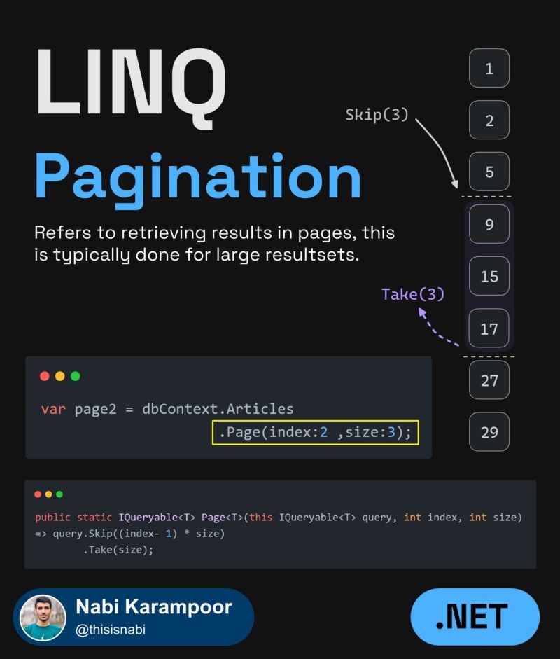Nabi Karampour on LinkedIn: #csharp #dotnet #linq #efcore | 10 comments Nabi Karampour on LinkedIn: #csharp #dotnet #linq #efcore | 10 comments