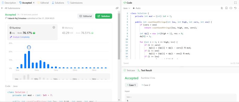 Adarsh raj srivastwa on LinkedIn: #leetcode #dynamicprogramming #java # ... Adarsh raj srivastwa on LinkedIn: #leetcode #dynamicprogramming #java # ...