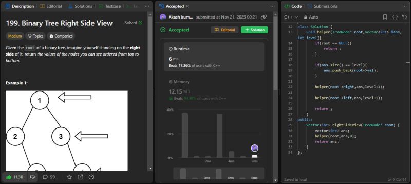 Akash Kumawat on LinkedIn: #100daysofcode #datastructures #algorithms ... Akash Kumawat on LinkedIn: #100daysofcode #datastructures #algorithms ...