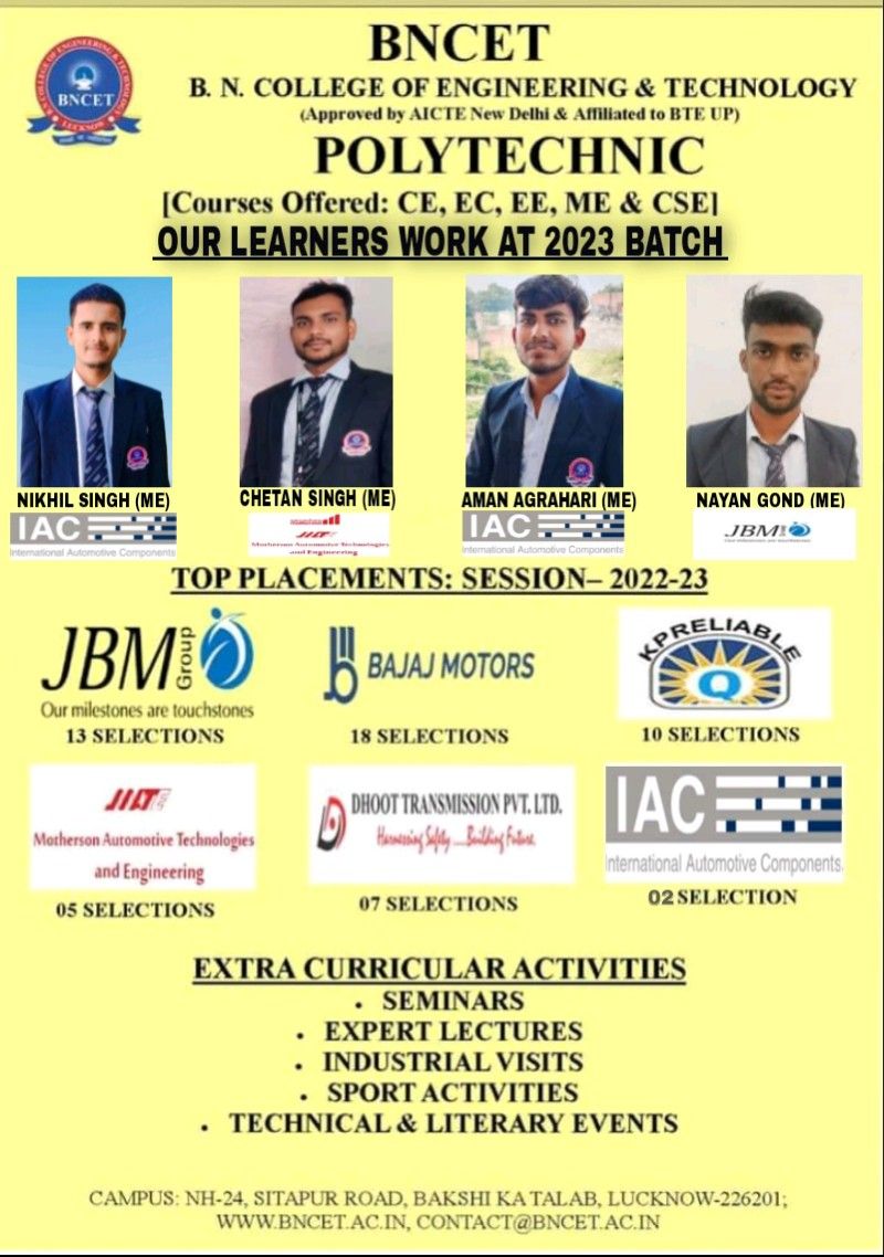 Nikhil Singh 7 posted on LinkedIn Nikhil Singh 7 posted on LinkedIn
