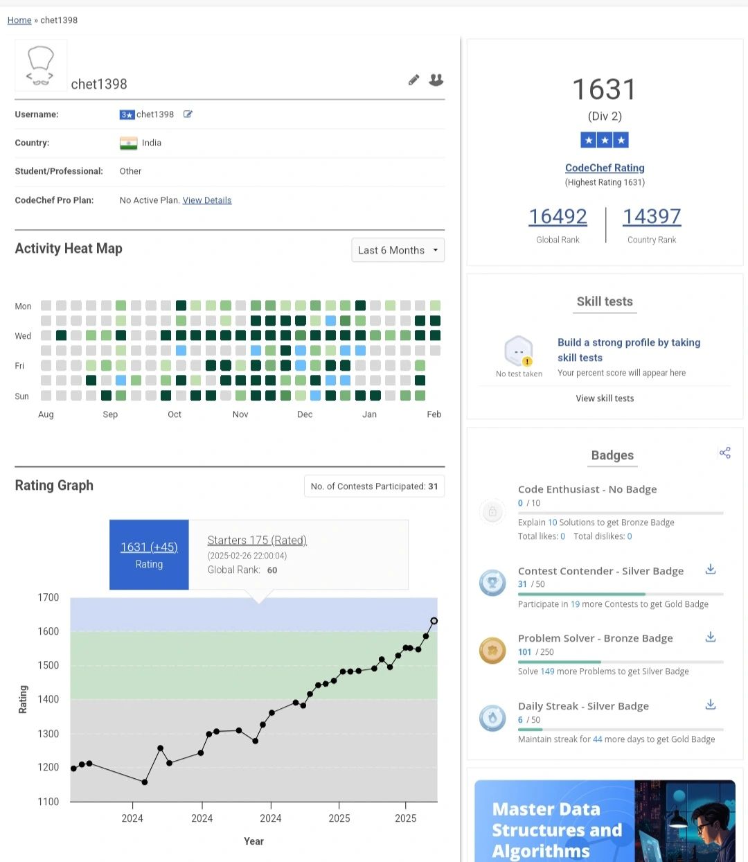 #codechef #competitiveprogramming #milestone #coding | Chetan Luna | 14 ... #codechef #competitiveprogramming #milestone #coding | Chetan Luna | 14 ...