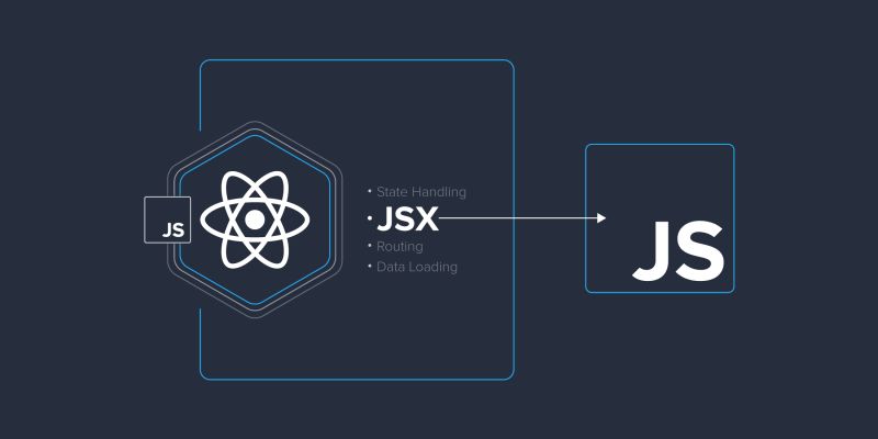 Apexa Kamani on LinkedIn: #react #javascript #jsx #webdevelopment # ... Apexa Kamani on LinkedIn: #react #javascript #jsx #webdevelopment # ...