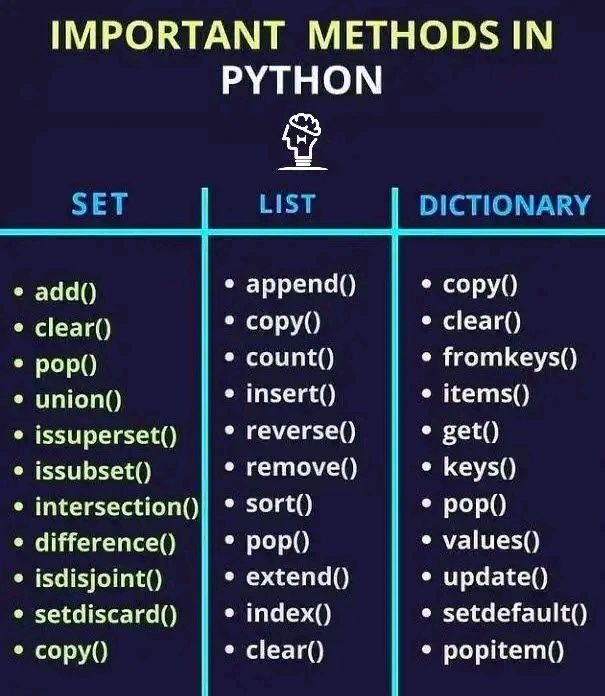 Mayur Korde on LinkedIn: #python Mayur Korde on LinkedIn: #python