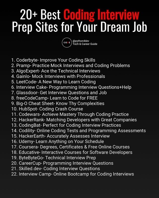 3W on LinkedIn: #webdevelopment #programminglife #codingbootcamp # ... 3W on LinkedIn: #webdevelopment #programminglife #codingbootcamp # ...