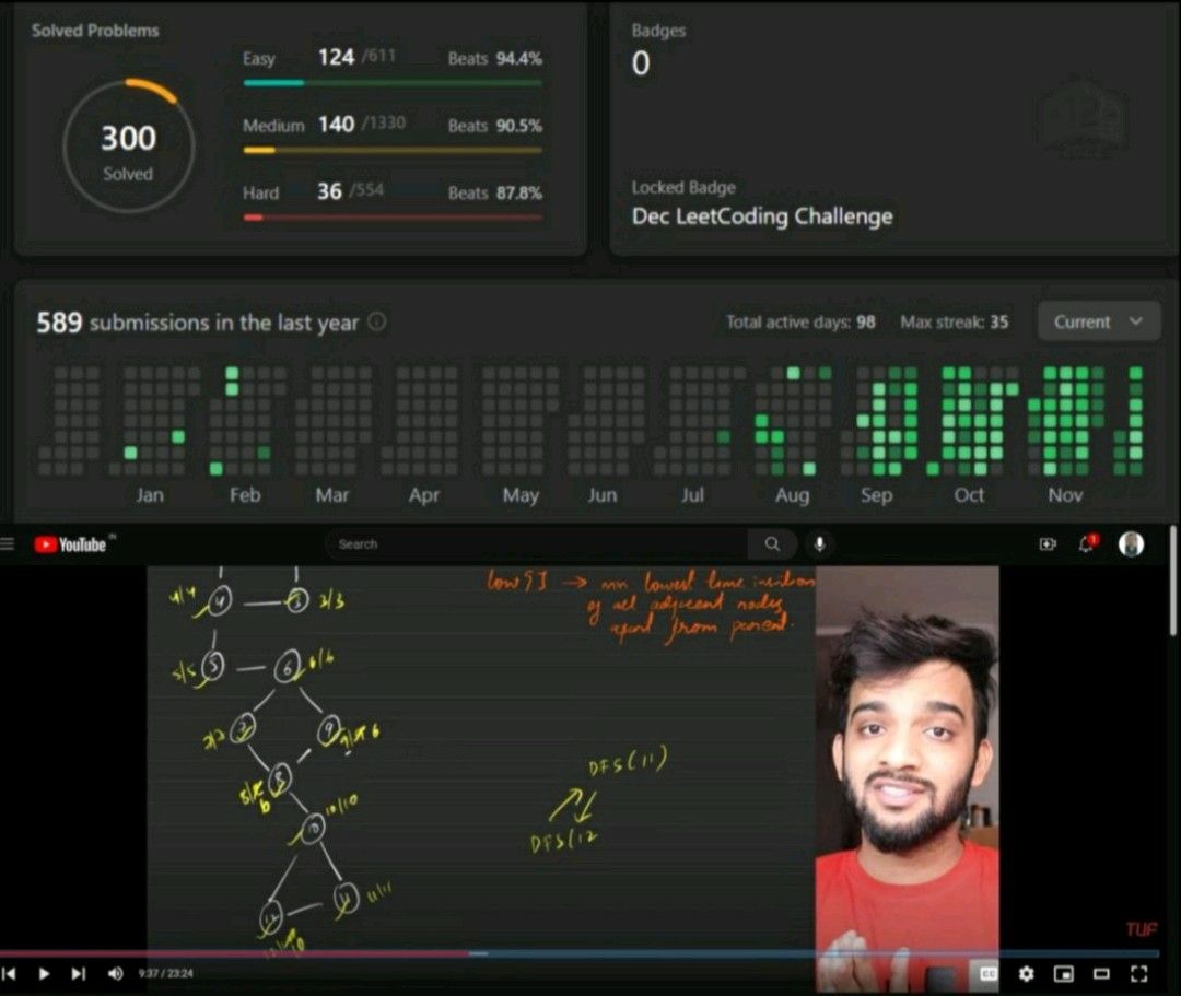 Deepanshu Deswal on LinkedIn: #dsa #leetcode #programming #consistency ... Deepanshu Deswal on LinkedIn: #dsa #leetcode #programming #consistency ...