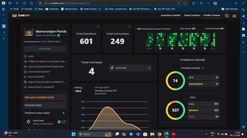 #leetcode #milestone #codingjourney #java #coding #programming ... #leetcode #milestone #codingjourney #java #coding #programming ...