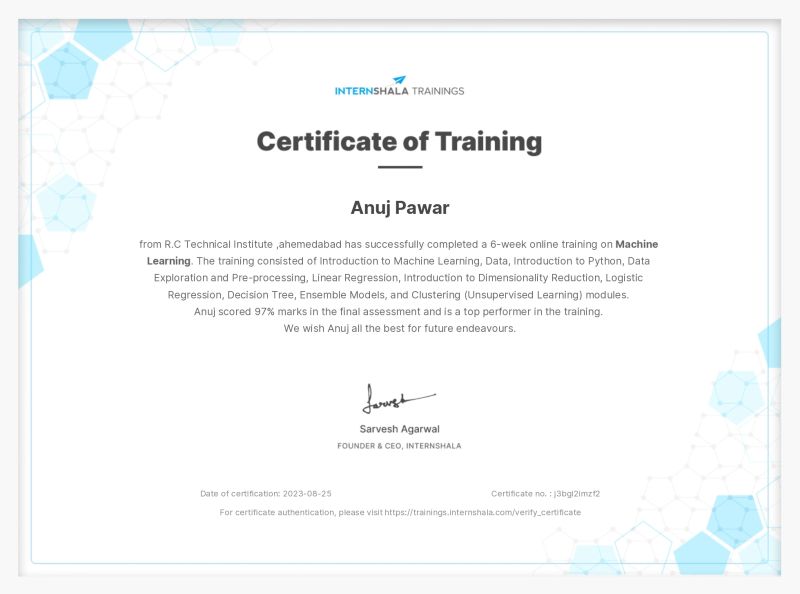 Anuj Pawar on LinkedIn: #machinelearning #internshalacertified # ... Anuj Pawar on LinkedIn: #machinelearning #internshalacertified # ...
