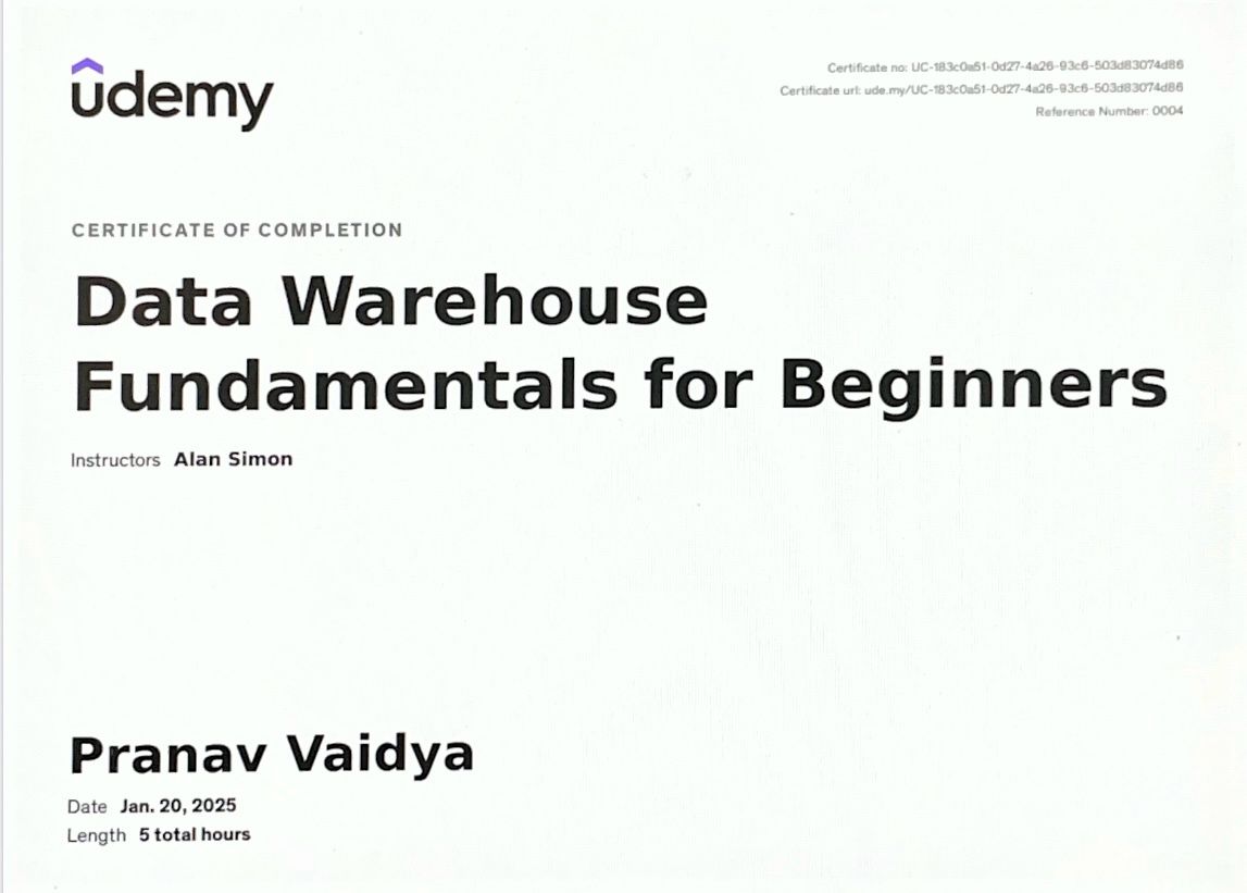 Pranav Vaidya on LinkedIn: #datawarehouse #etl #datamanagement # ... Pranav Vaidya on LinkedIn: #datawarehouse #etl #datamanagement # ...