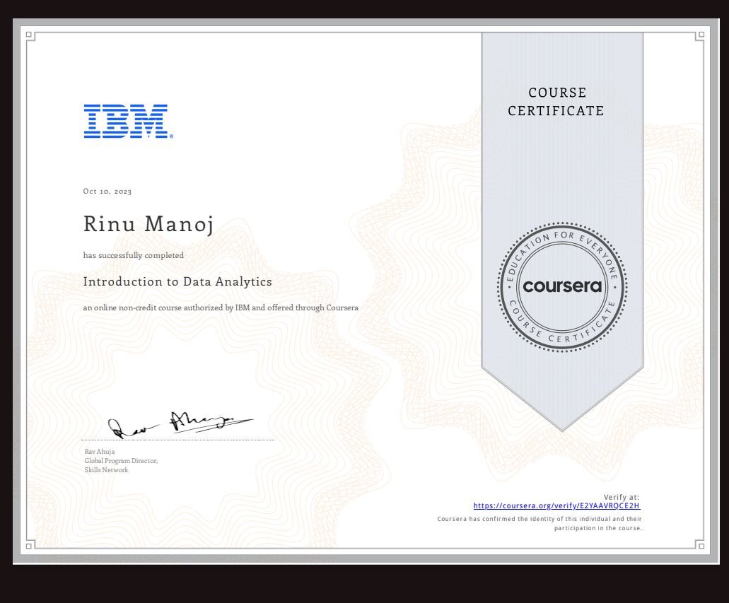 Rinu Manoj on LinkedIn: #dataanalytics #python #ai #datascience # ... Rinu Manoj on LinkedIn: #dataanalytics #python #ai #datascience # ...