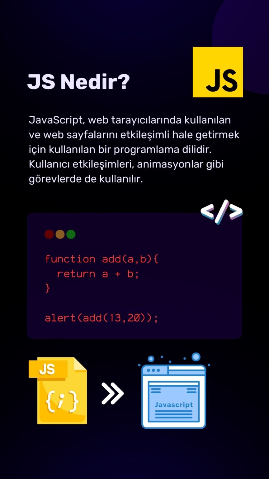 Sezer Geç LinkedIn‘de: #coding #css #html #developer #webdeveloper # ... Sezer Geç LinkedIn‘de: #coding #css #html #developer #webdeveloper # ...