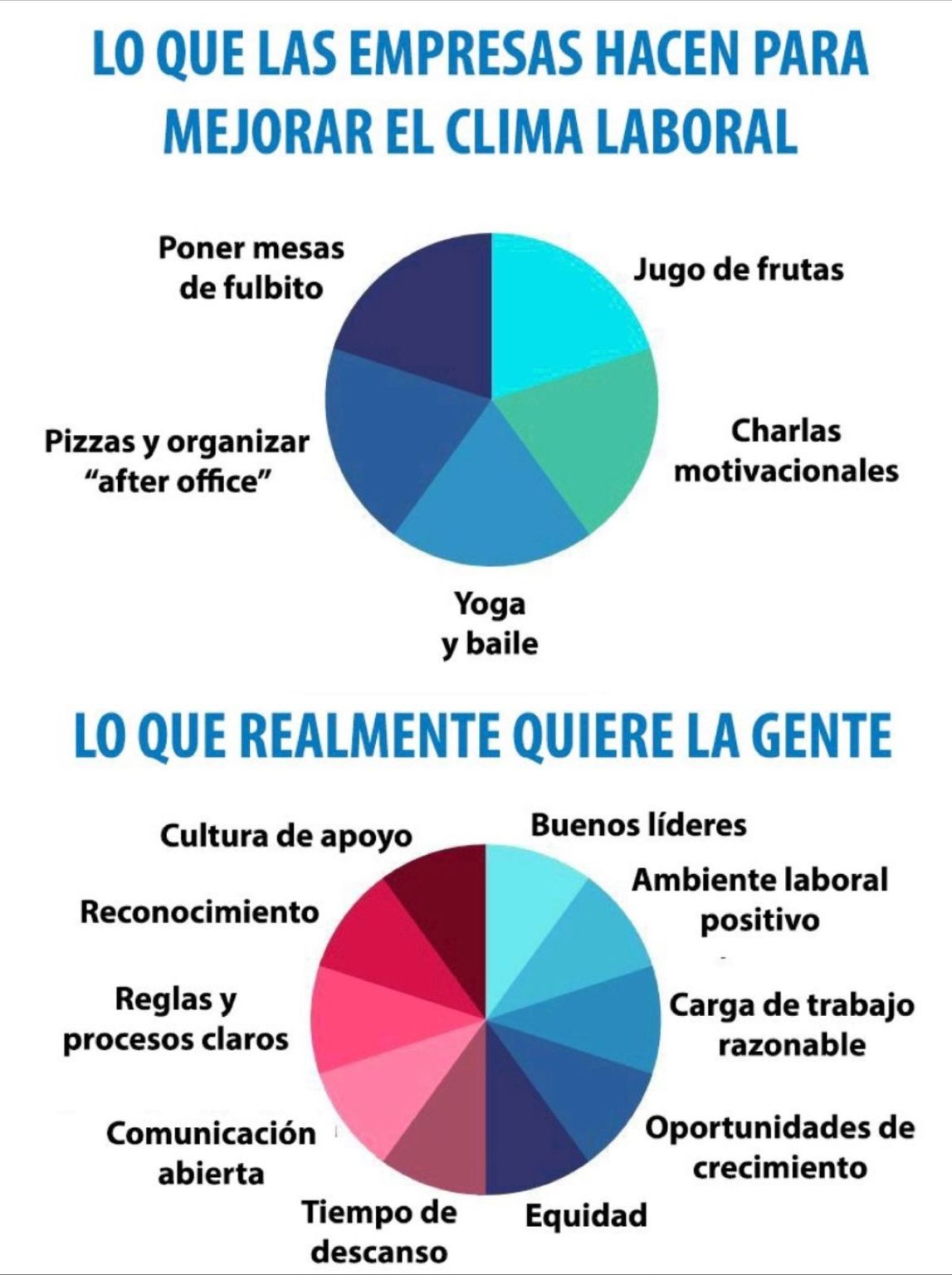 Soraya Guglielmo posted on LinkedIn Soraya Guglielmo posted on LinkedIn