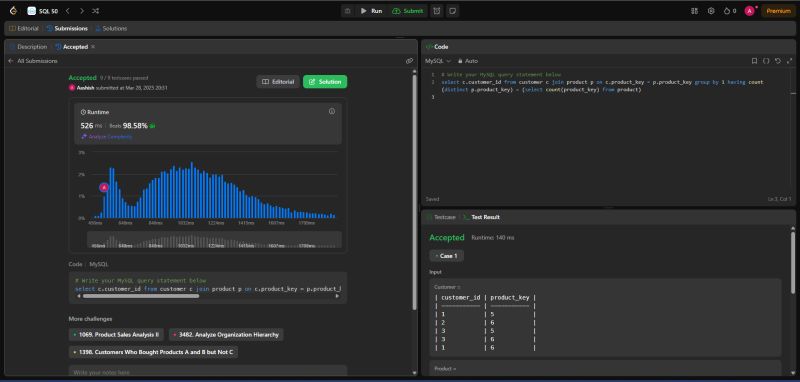 #ndaysofchallenge #sql #leetcode #100daysofcode #dataanalytics ... #ndaysofchallenge #sql #leetcode #100daysofcode #dataanalytics ...
