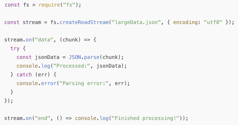 Muhammad Salman on LinkedIn: #javascript #performance #backend #devsouq Muhammad Salman on LinkedIn: #javascript #performance #backend #devsouq