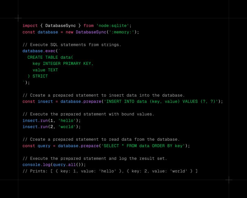 Rukewe Joseph on LinkedIn: 🗄️ Database Magic in Pure JavaScript : Meet ... Rukewe Joseph on LinkedIn: 🗄️ Database Magic in Pure JavaScript : Meet ...