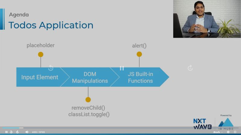 Venkata lakshmi Appadi on LinkedIn: #day38 #100daysofcode #challenge # ... Venkata lakshmi Appadi on LinkedIn: #day38 #100daysofcode #challenge # ...