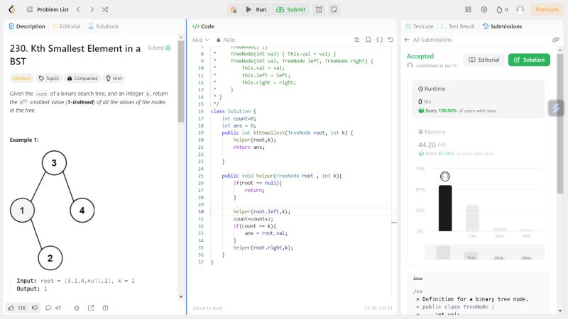 Kuldeep Dhakar on LinkedIn: #dsa #leetcode100daycodingchallenges # ... Kuldeep Dhakar on LinkedIn: #dsa #leetcode100daycodingchallenges # ...