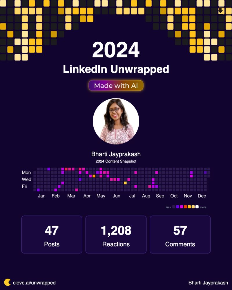 Bharti Jayprakash on LinkedIn: #linkedinunwrapped #gratitude #2024recap ... Bharti Jayprakash on LinkedIn: #linkedinunwrapped #gratitude #2024recap ...