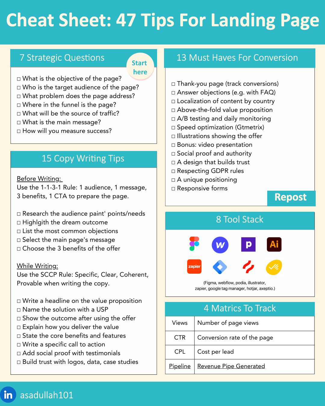 Muhammad Asadullah on LinkedIn: #seo #growth #landingpage # ... Muhammad Asadullah on LinkedIn: #seo #growth #landingpage # ...