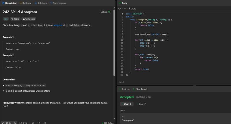 Rythem Sood on LinkedIn: #drgviswanathan #100daysofcode #leetcode # ... Rythem Sood on LinkedIn: #drgviswanathan #100daysofcode #leetcode # ...